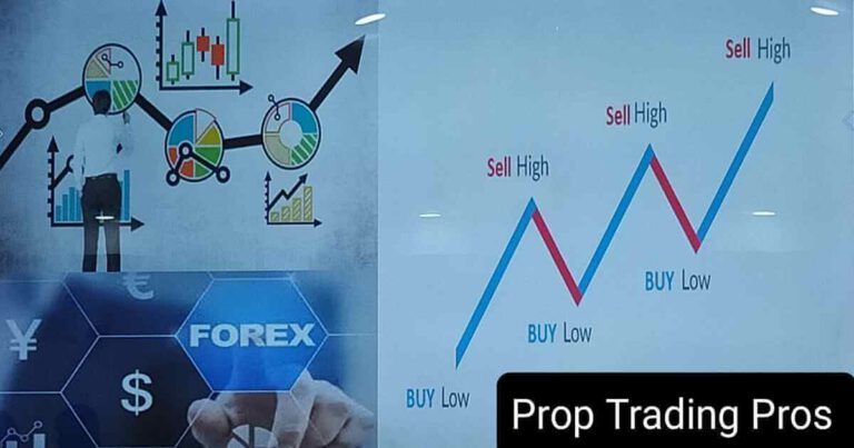 Top 5 Secrets on How to Pass Prop Firm Challenge Faster